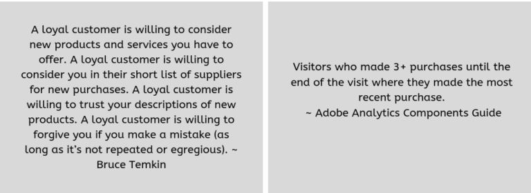 Loyalty Marketing – The Definitive Guide for 2025 and Beyond [+Examples]