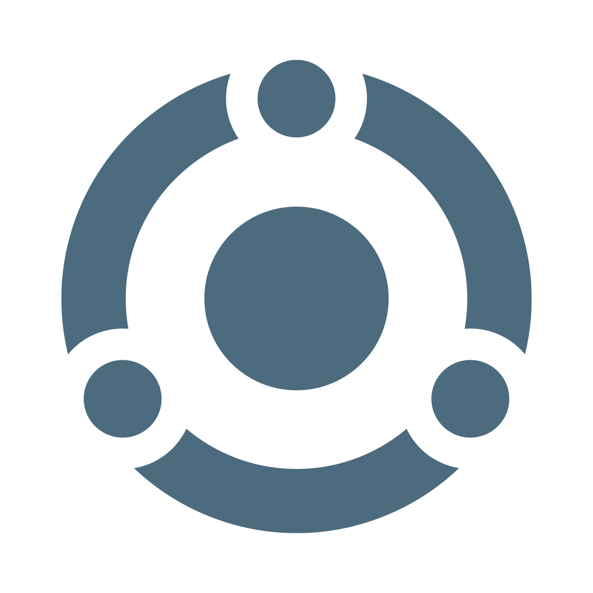 16 Best Performance Marketing Agencies to Boost Your ROI [2025]