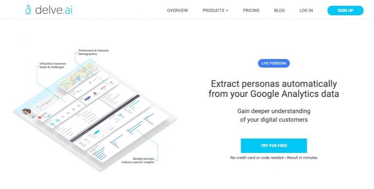 6 Best Persona Generators and How to Simply Create Yours (+ Examples)