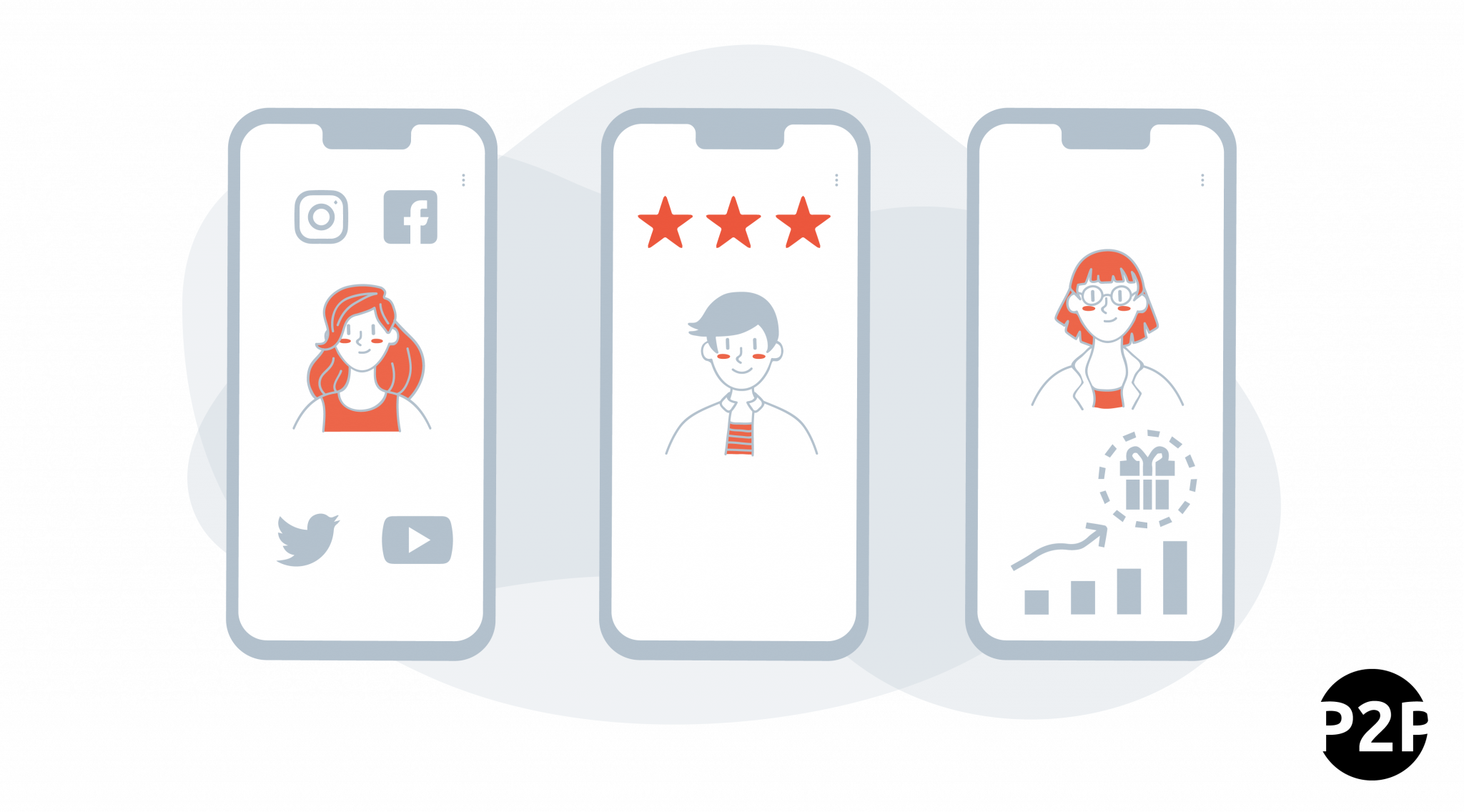 Brand Ambassador Program: Ultimate Guide in 2024