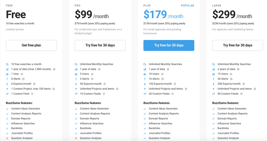 22 Copywriting Software Tools To Craft Killer Copy in 2025