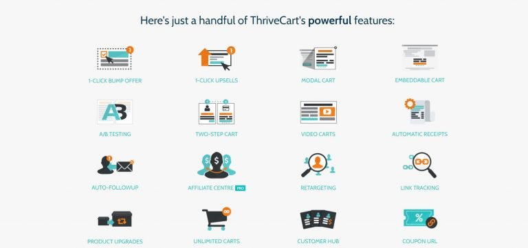 14 Best Funnel Builders & How to Create Yours [2026 Update]