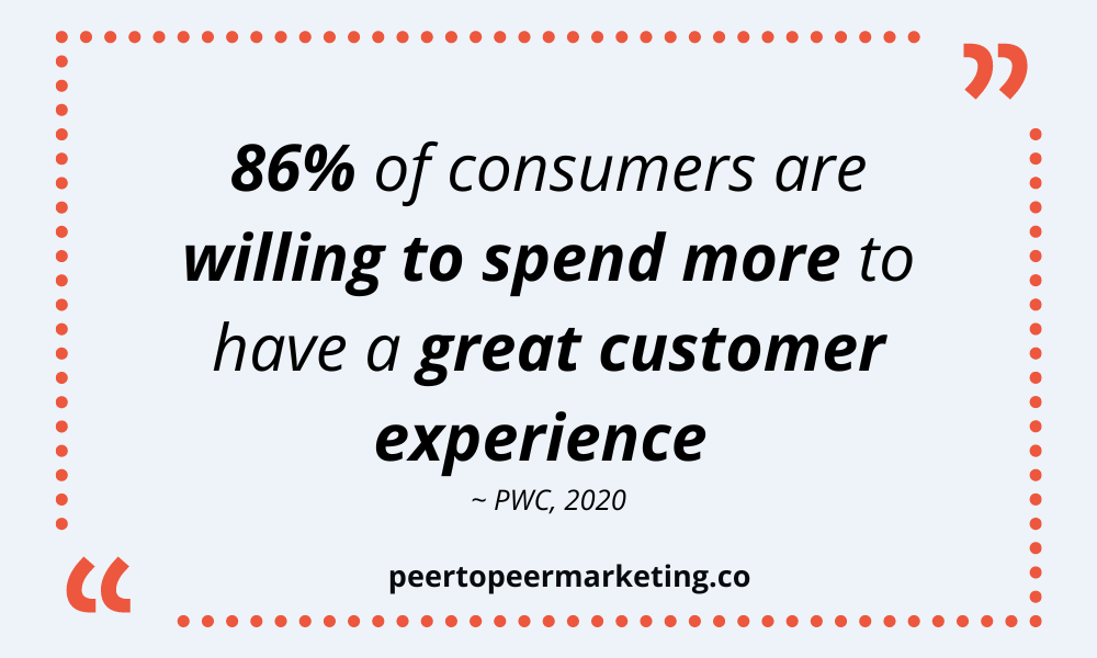 VIP Customers: How to Identify Them & How to Treat Them (2024 Guide)