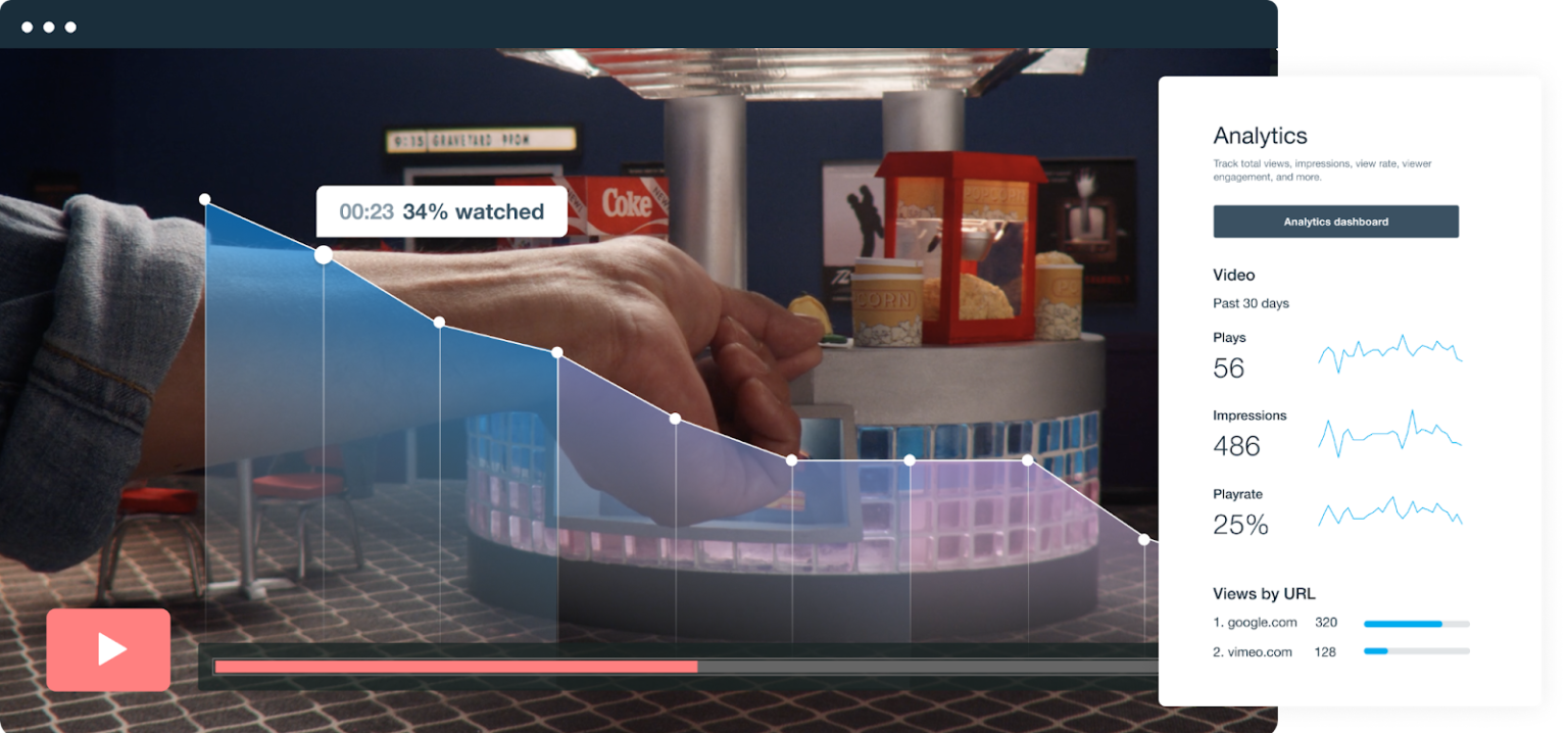 10 Best Virtual Event Platforms to Use in 2025 (Updated)