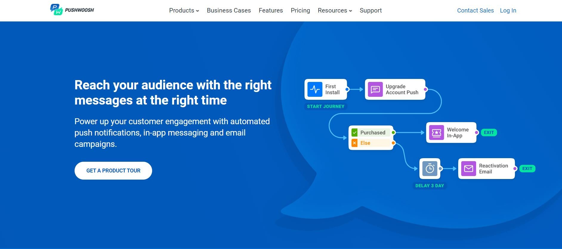 12 Best Push Notification Services and Tools in 2025 [Full Review]