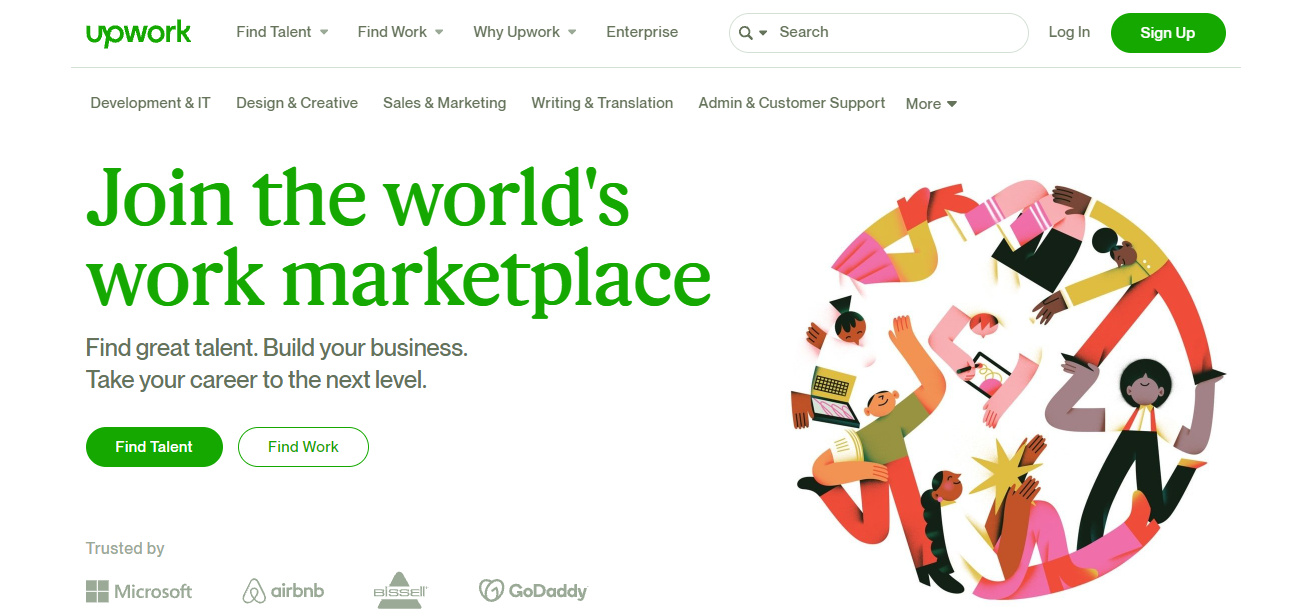 Hiring a Marketer: Simple Guide to Hire a Marketing Wizard (2025)