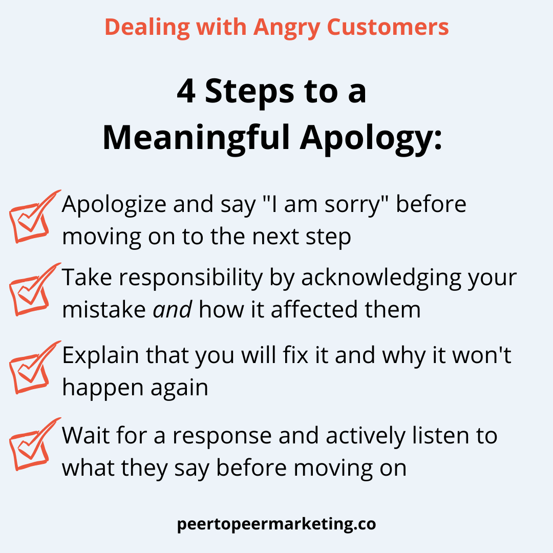 Dealing with Angry Customers: The Stress-Free Guide for 2025