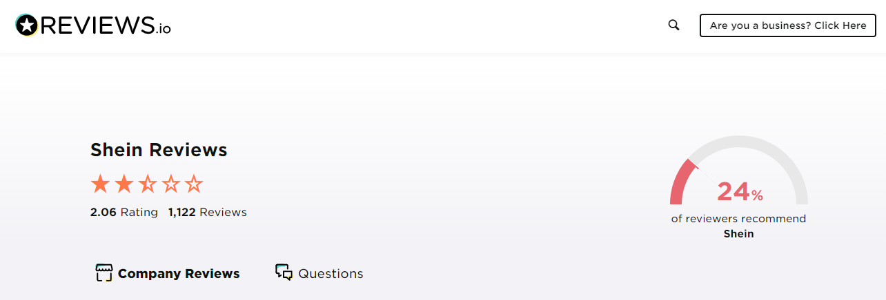 Brand Reputation: Importance, Examples & How to Improve It [2025 Guide]