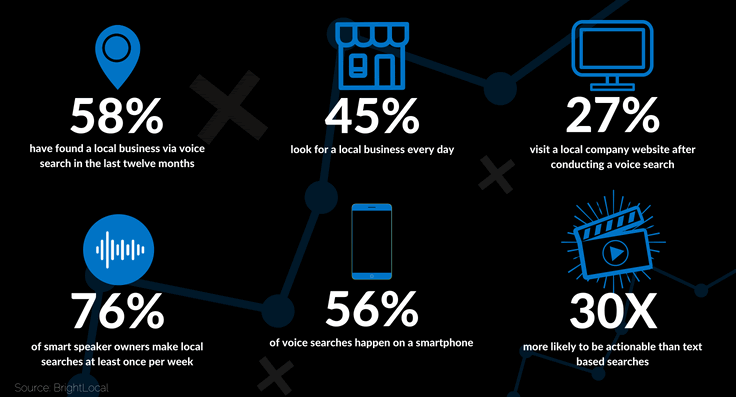 Mobile Marketing: 12 Powerful Strategies & the Ultimate Guide [2025]