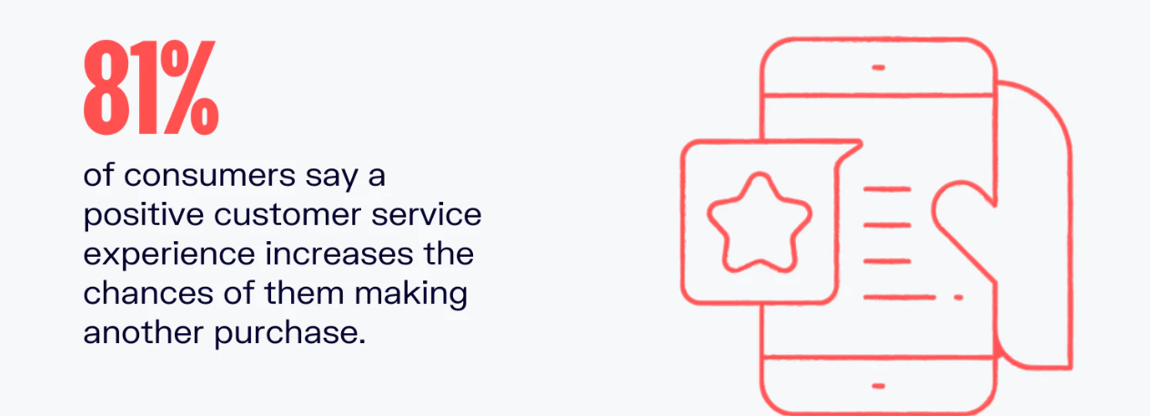 Discord Marketing: How to Use Discord for Insane Growth in 2026