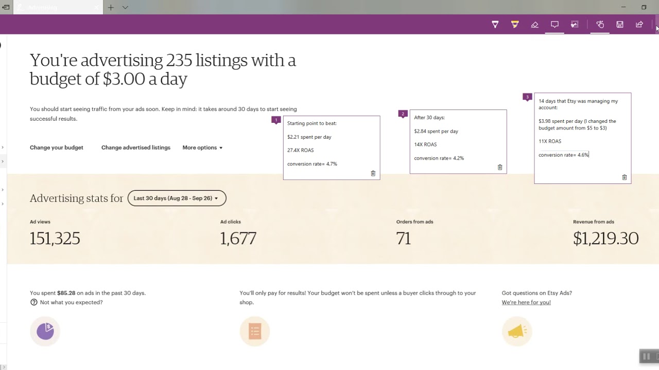 Etsy Marketing: 13 Strategies to Boost Your Etsy Store in 2025