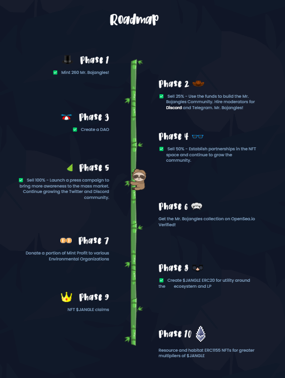 Crypto Marketing: 13 Powerful Strategies in 2025 (+Examples)