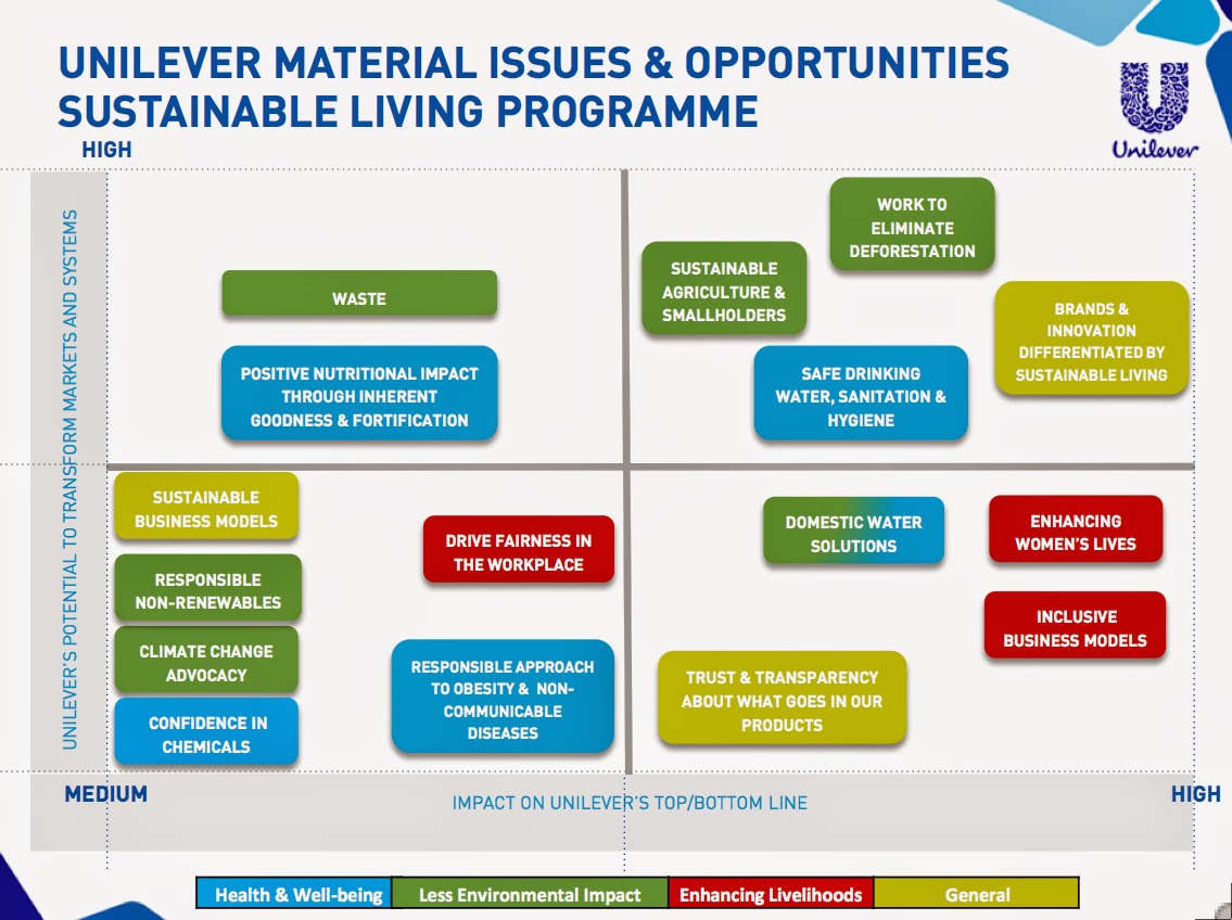 Environmental Marketing: Best Guide + Real-life Examples [2026]