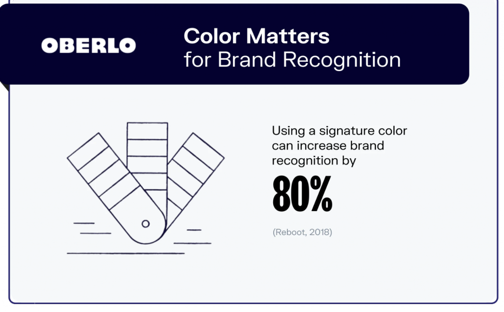 Branding Agencies: Best 28 in the World for a Memorable Brand