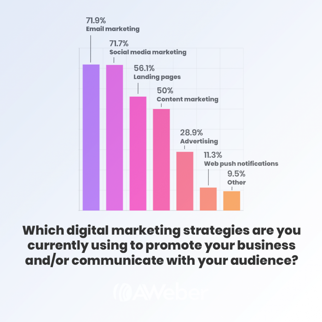 PR VS Marketing: 4 Key Differences & 2026 Brand Guide [+Tips]