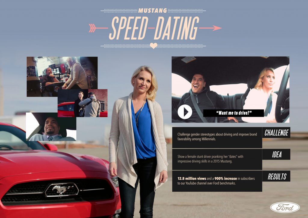 Automotive Marketing: 11 Marketing Strategies Your Brand in 2026