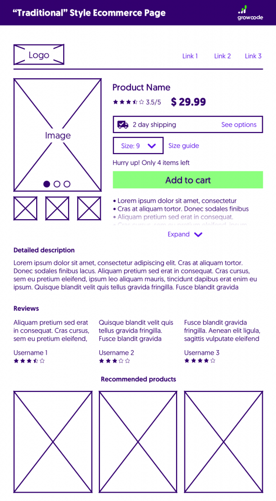 E-commerce Copywriting: How to Craft Copy that Converts (2025)
