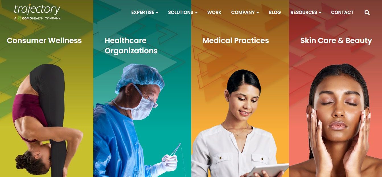 Health & Wellness Marketing Agency: Ultimate 12 to Scale in 2025