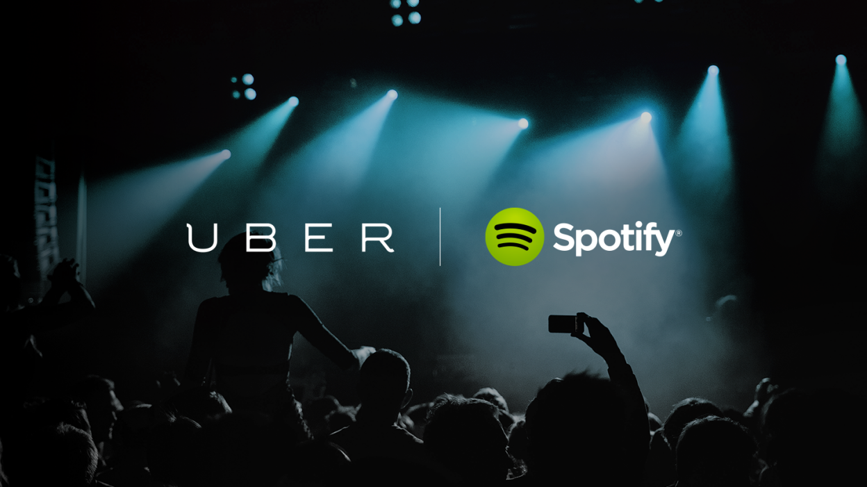 Brand Partnerships: The Ultimate Guide & 5 Great Examples