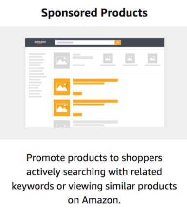 Amazon Marketing: The Complete Guide & Strategies [2025]