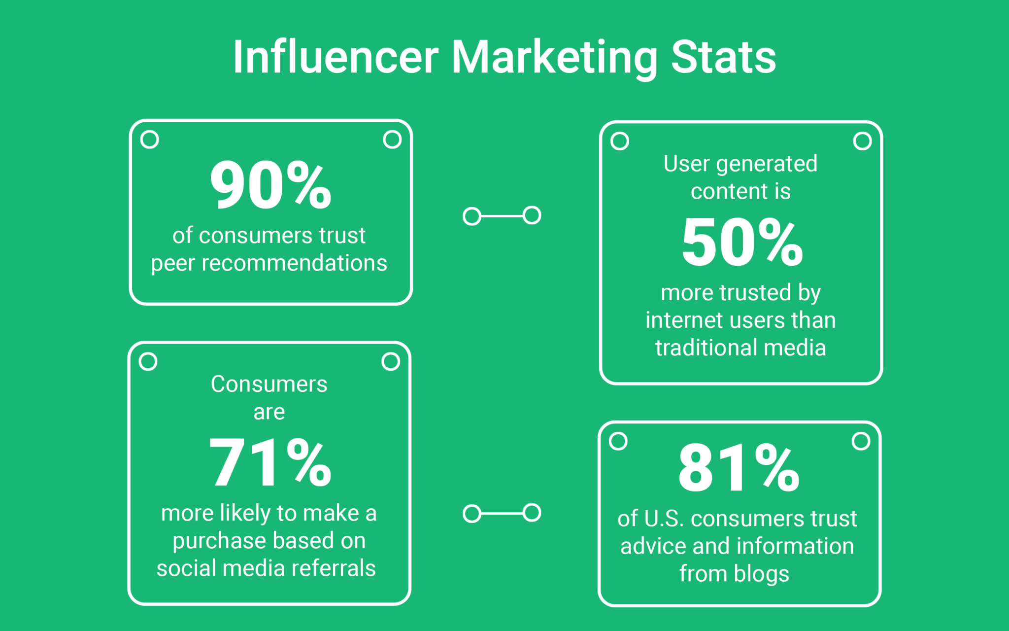 Artificial Intelligence Influencer & Why Brands Need One (Guide)